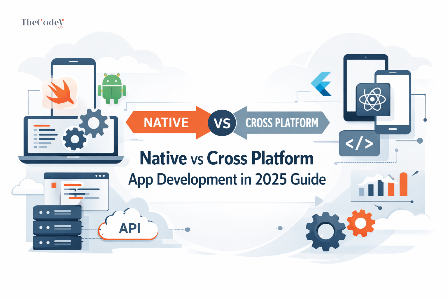 A Complete Guide to Mobile App Development Costs in the UK (2025)